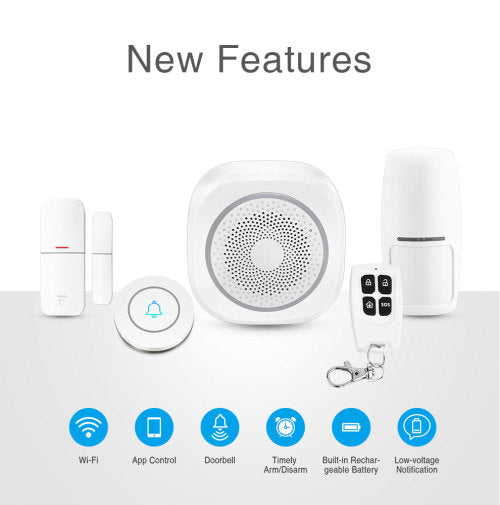Smart Security Alarm System – uBuySA